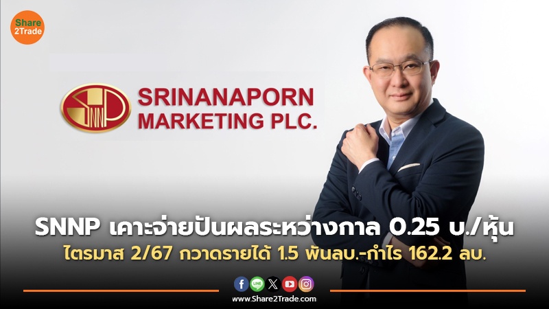 SNNP เคาะจ่ายปันผลระหว่างกาล 0.25 บ./หุ้น ไตรมาส 2/67 กวาดรายได้ 1.5 พันลบ. - กำไร162.2 ลบ ...
